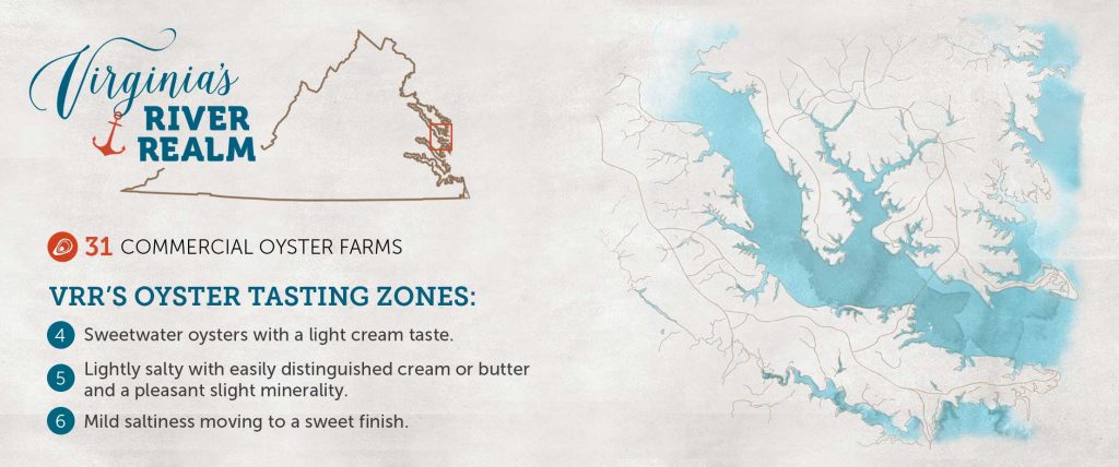 Virginia's Oyster Country - Virginia's River Realm